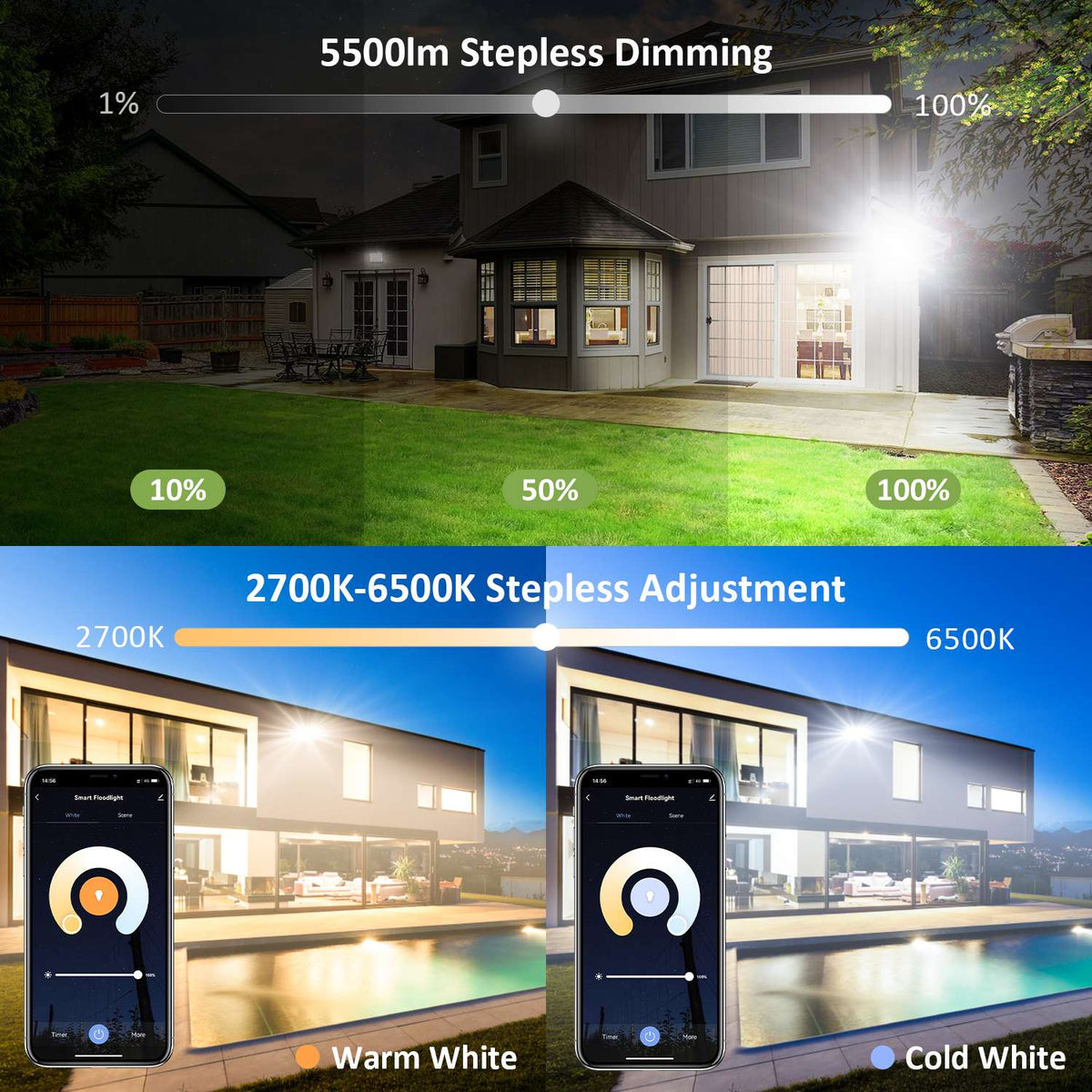 Novostella 60W Smart Tunable White LED Flood Light (WiFi)